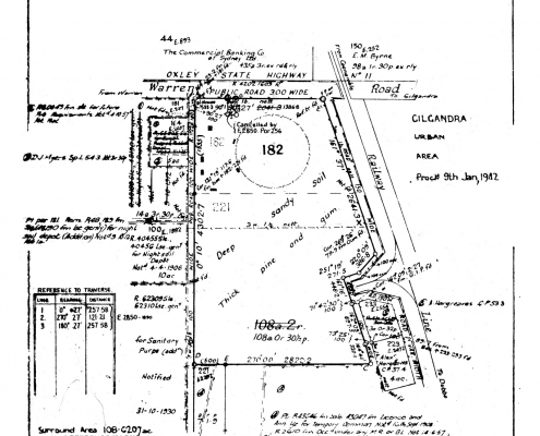 Showground – Gilgandra Show Society